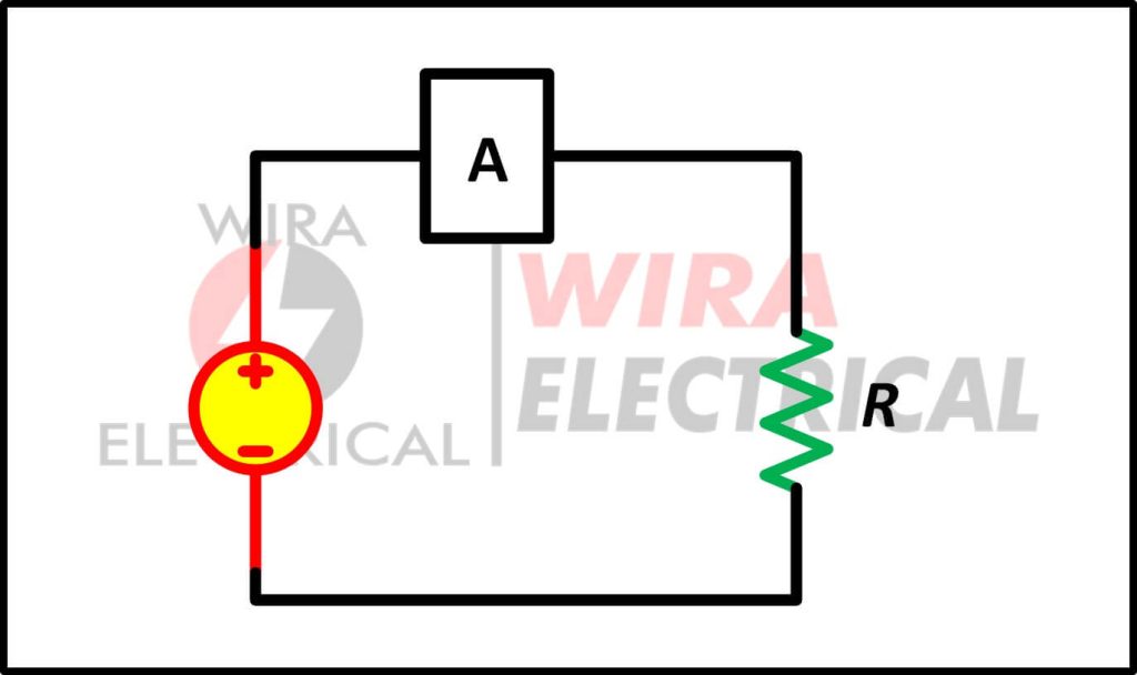 Open Circuit vs Short Circuit : Differences and Examples | Wira Electrical