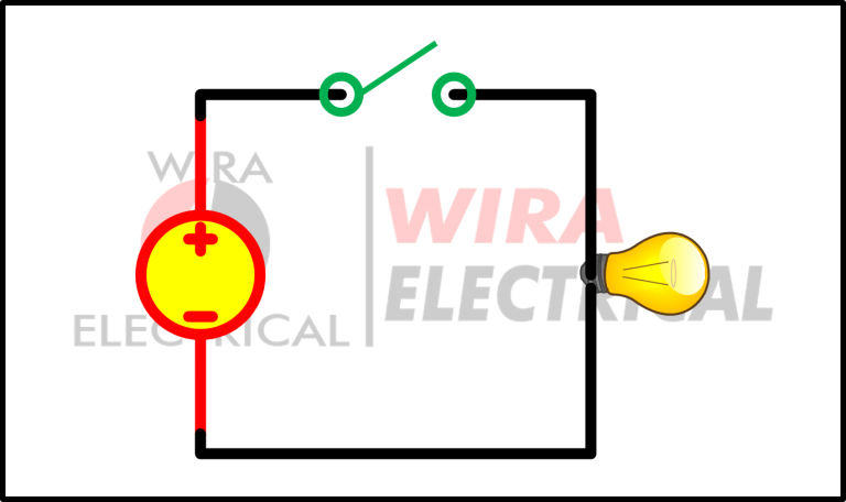 Open Circuit vs Short Circuit – Full Explanation | Wira Electrical