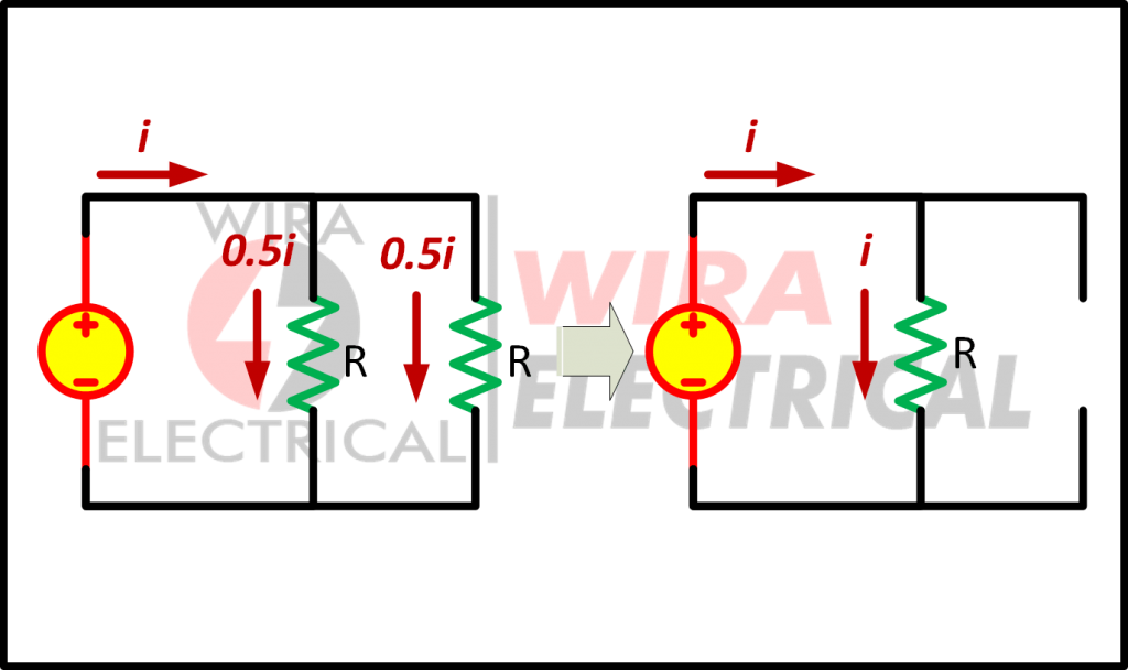 Open Circuit vs Short Circuit – Full Explanation | Wira Electrical