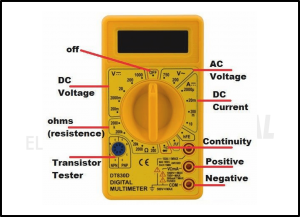 Digital Multimeter Diagram - How it Works – Wira Electrical