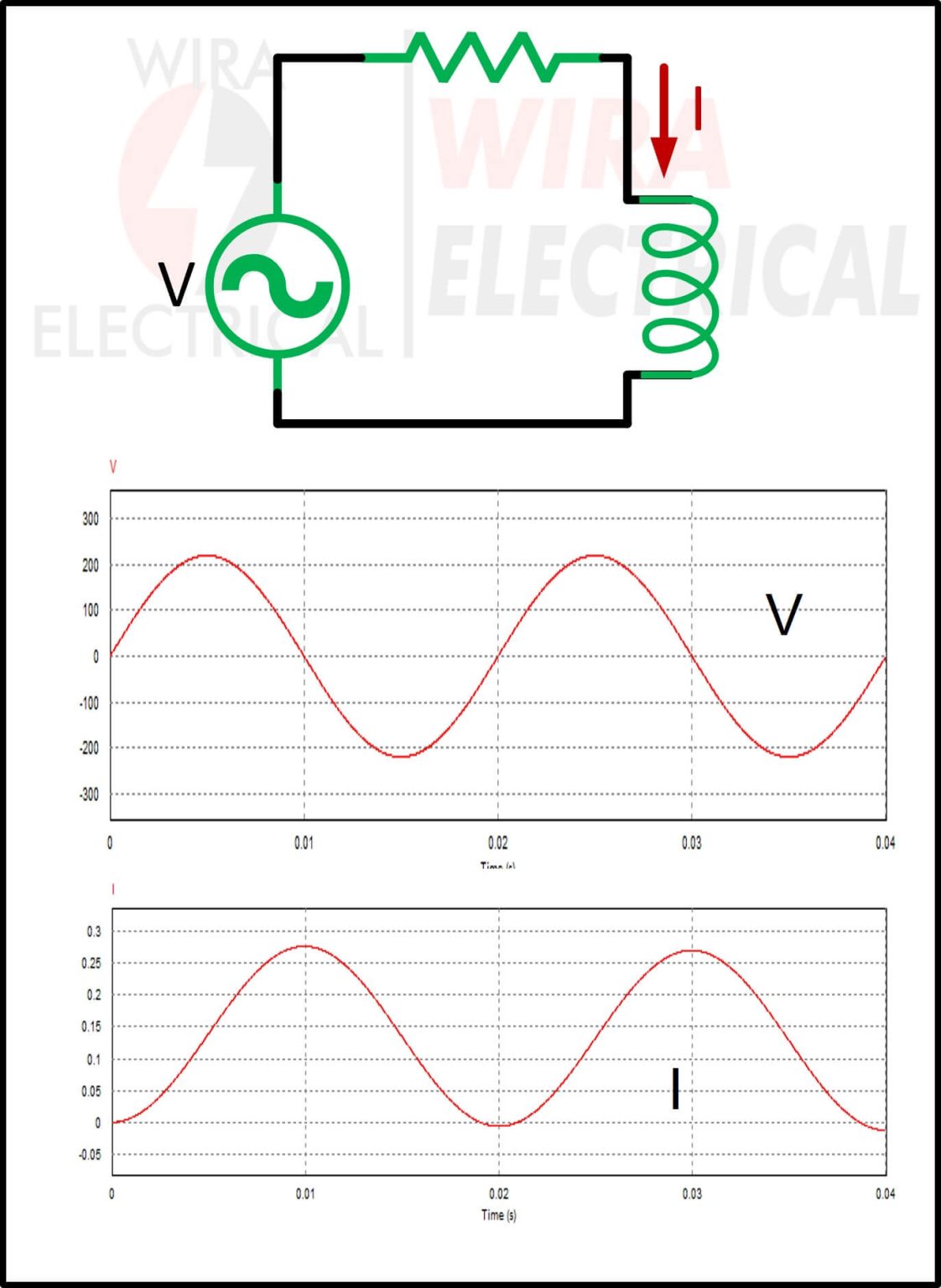 Active and Passive Elements in Electrical Circuits — The Real Backbone ...
