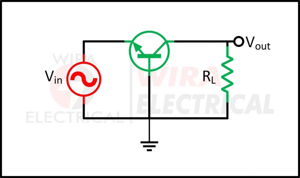 Cascode Common Source Amplifier and Miller Effect – Wira Electrical