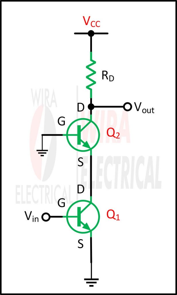 Cascode Common Source Amplifier and Miller Effect – Wira Electrical