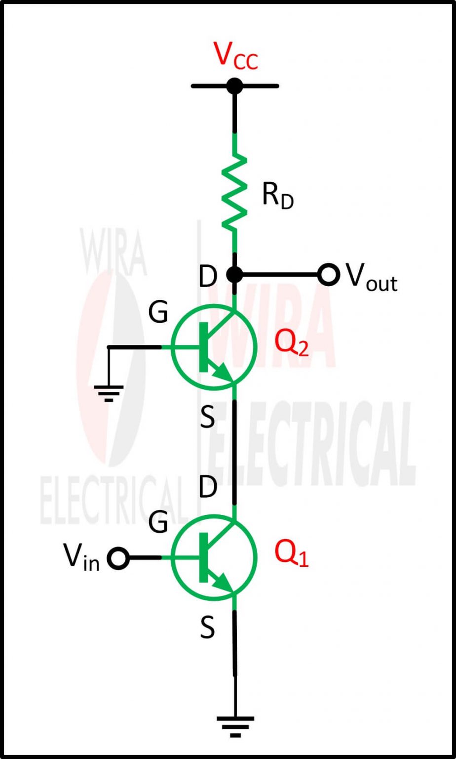Cascode Common Source Amplifier and Miller Effect – Wira Electrical