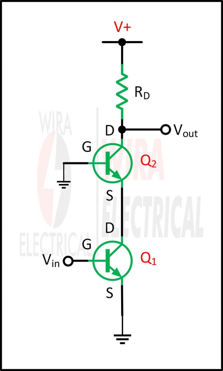 Cascode Common Source Amplifier and Miller Effect – Wira Electrical