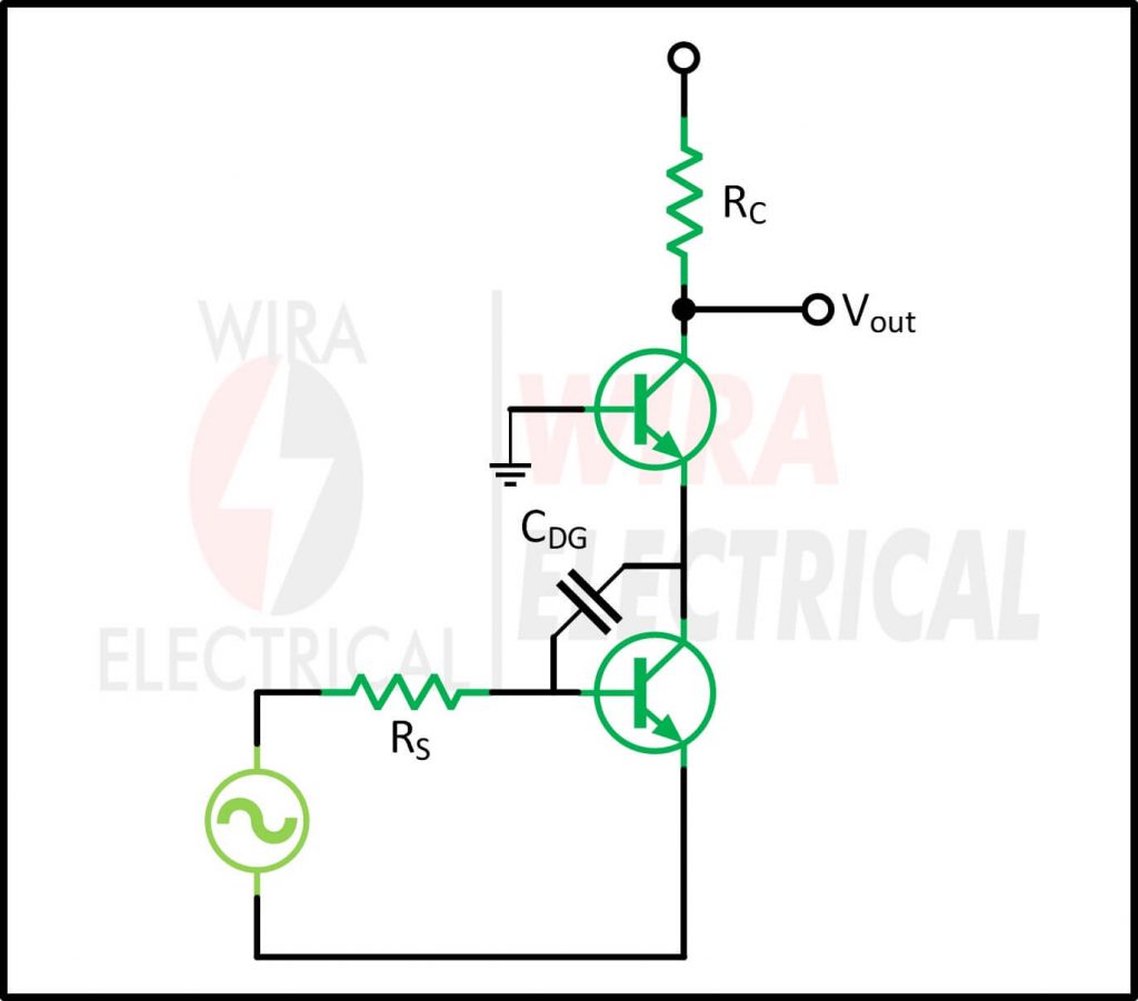 Cascode Common Source Amplifier And Miller Effect Wira Electrical