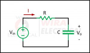 Circuit Transfer Function and Examples | Wira Electrical