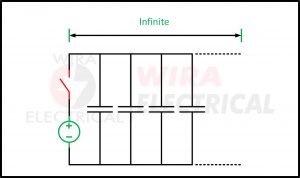 Characteristic Impedance of Transmission Line Formula | Wira Electrical