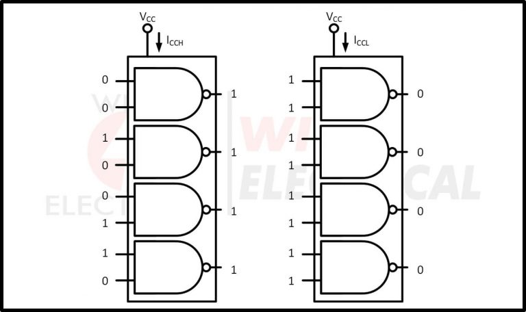 Digital Circuit Logic Families | Wira Electrical