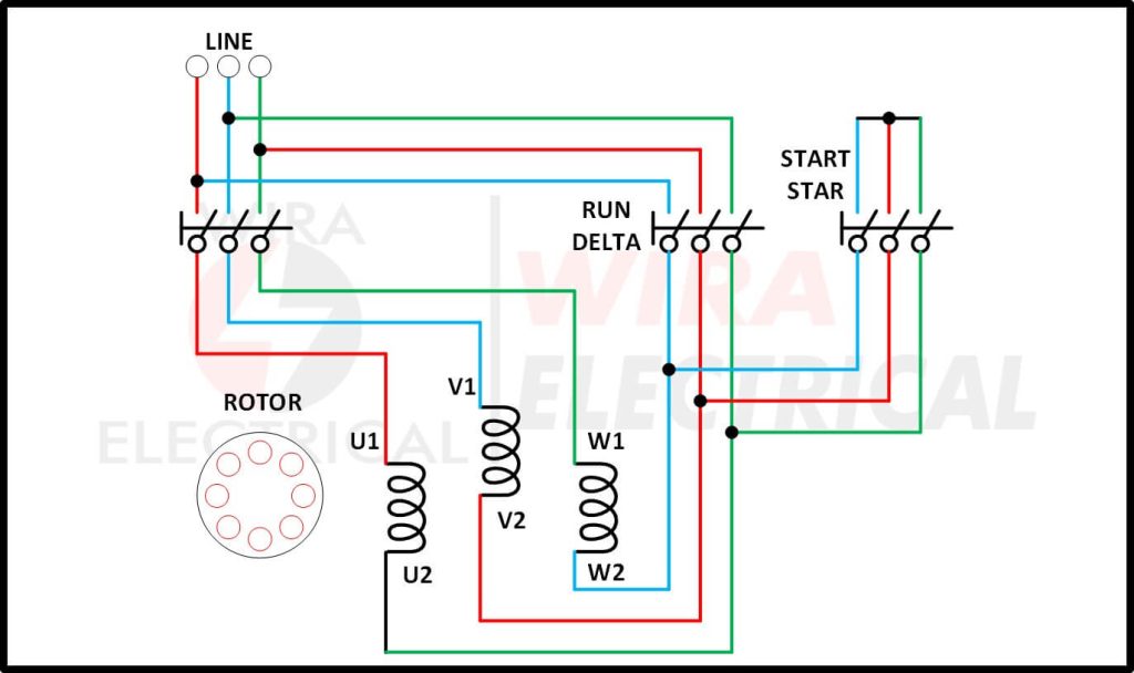 What is Star Delta Starter? Calculation and Comparison | Wira Electrical