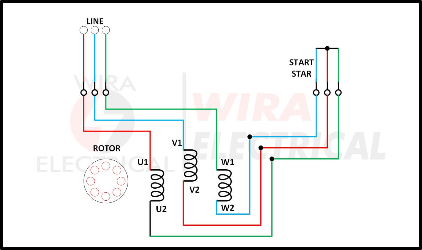 What is Star Delta Starter? Calculation and Comparison | Wira Electrical