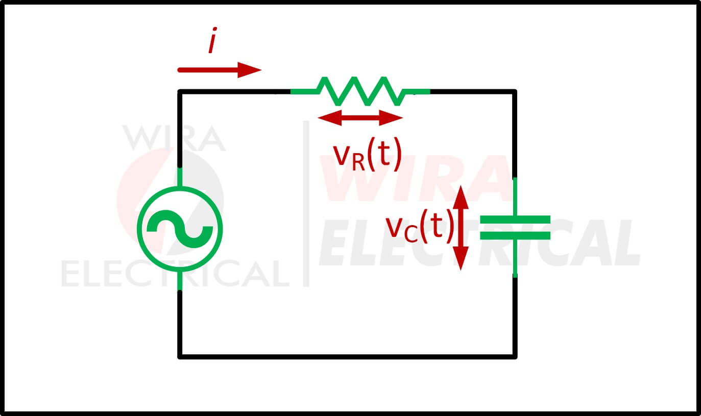 Alternating Current Circuit: Fundamentals, Formulas, and Real-World ...